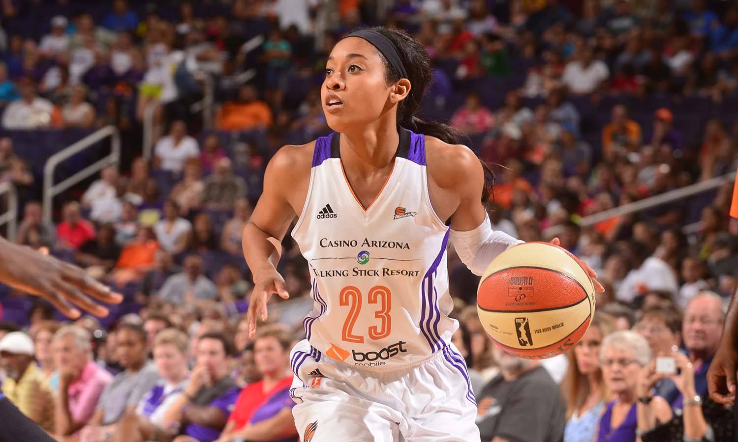 Former Big 12 Players in WNBA Playoffs - Big 12 Conference