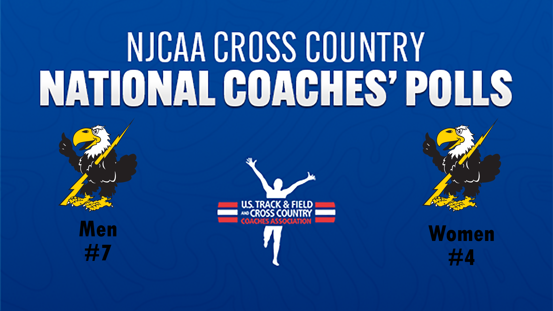 T-Bird Cross Country Ranked Fourth, Seventh In Final Pre-Championship ...