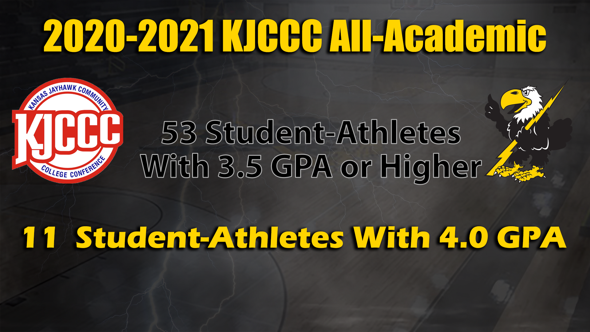 53 Student Athletes Named KJCCC All-Academic Individuals In 2020-21 ...