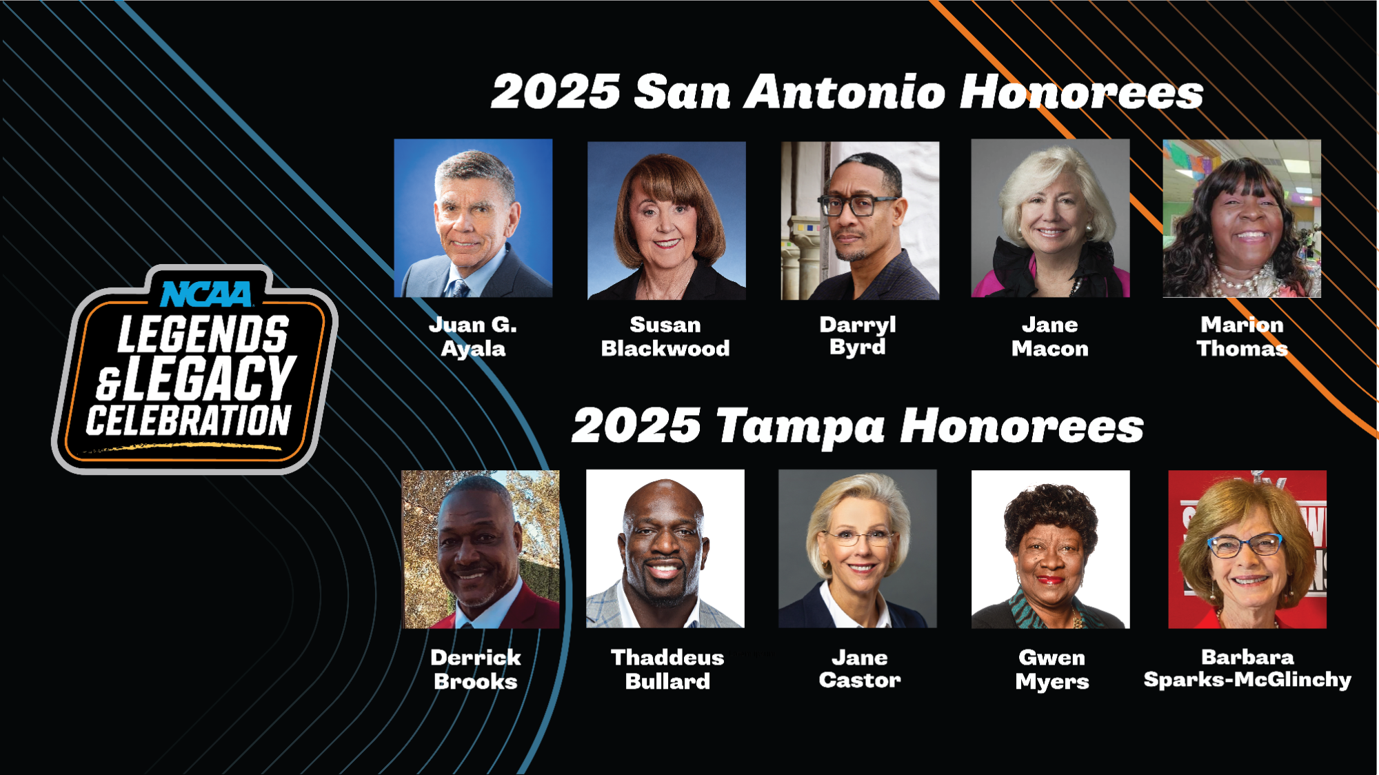 NCAA President Charlie Baker highlights modernization and growth in ...