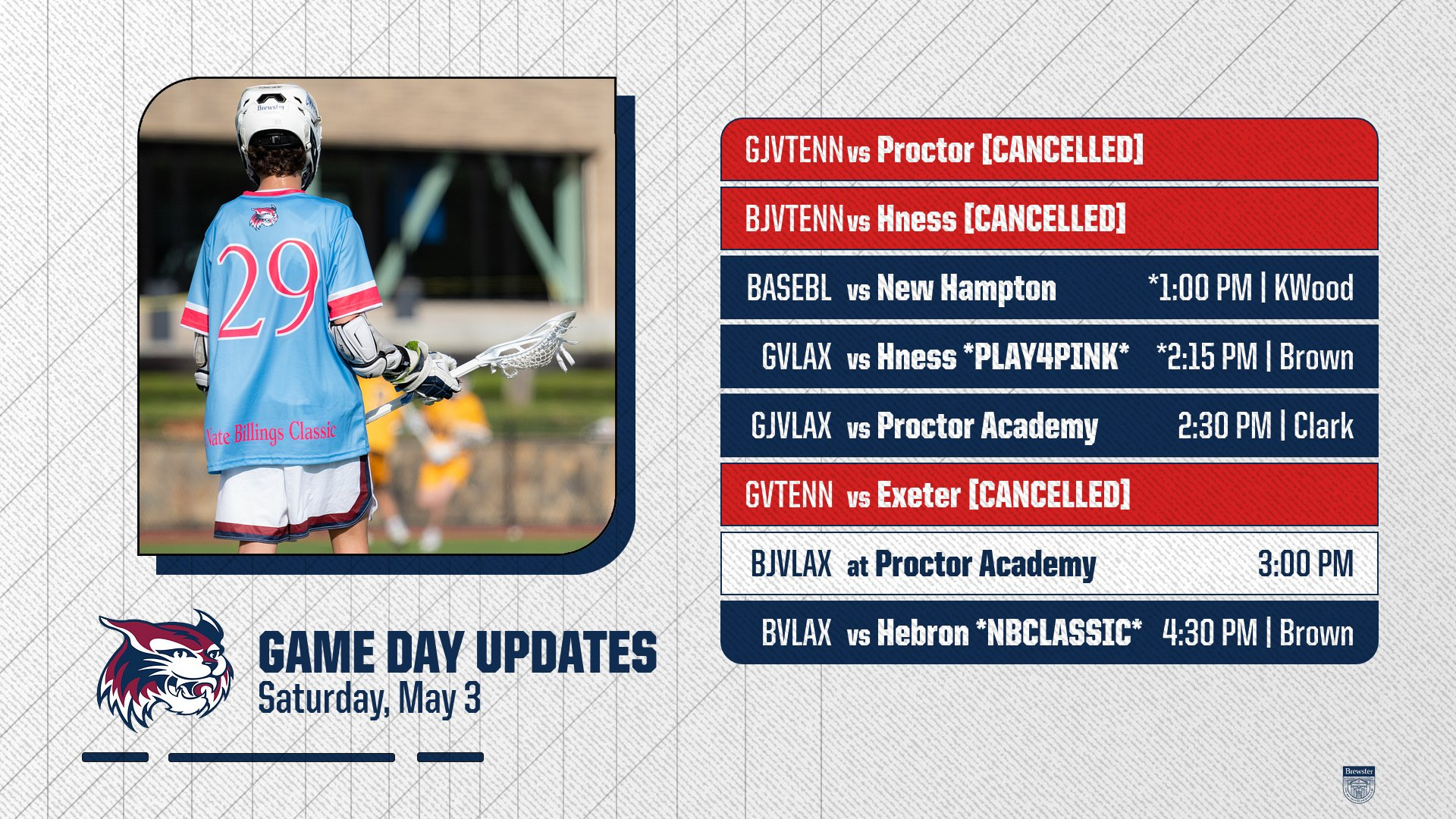 Brewster Enters Its First Chipotle High School Basketball National ...