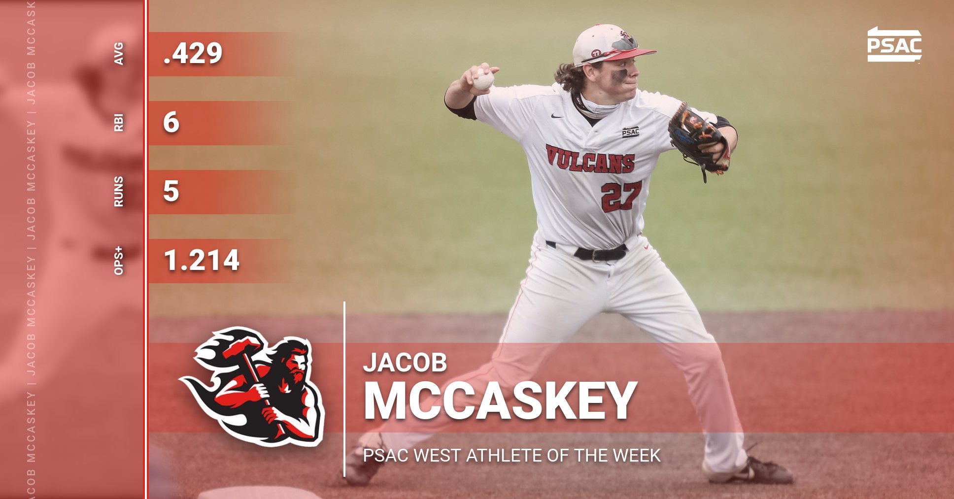 McCaskey earns weekly league honor - California University of ...