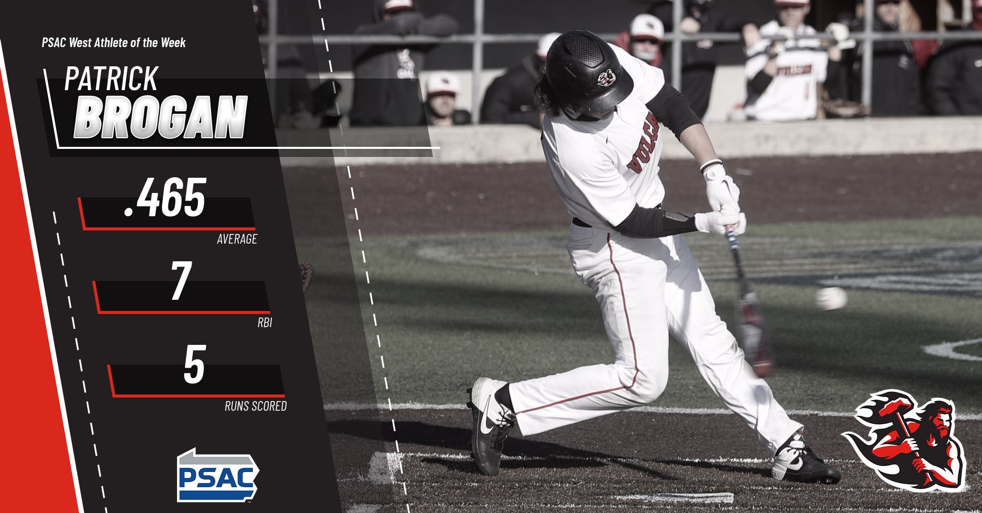 Brogan receives weekly league award - California University of ...