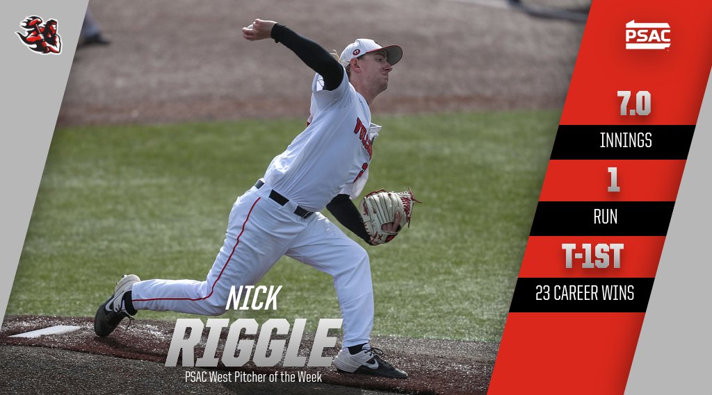 Riggle earns weekly league pitching laurel - California University of ...