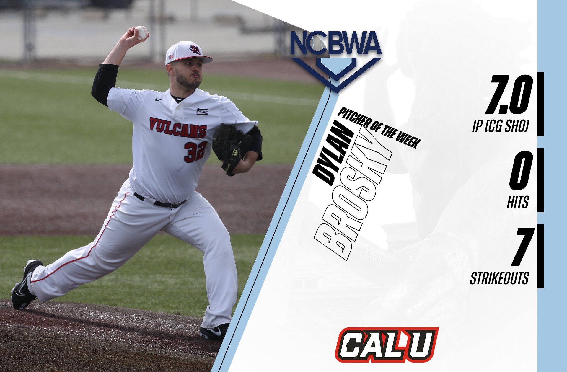Brosky claims weekly regional honor - California University of ...