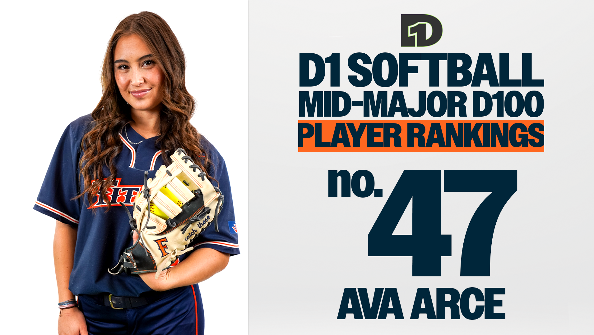 Jenica Silvas Set to Compete with U-18 Mexico National Softball Team at WBSC World Cup ...