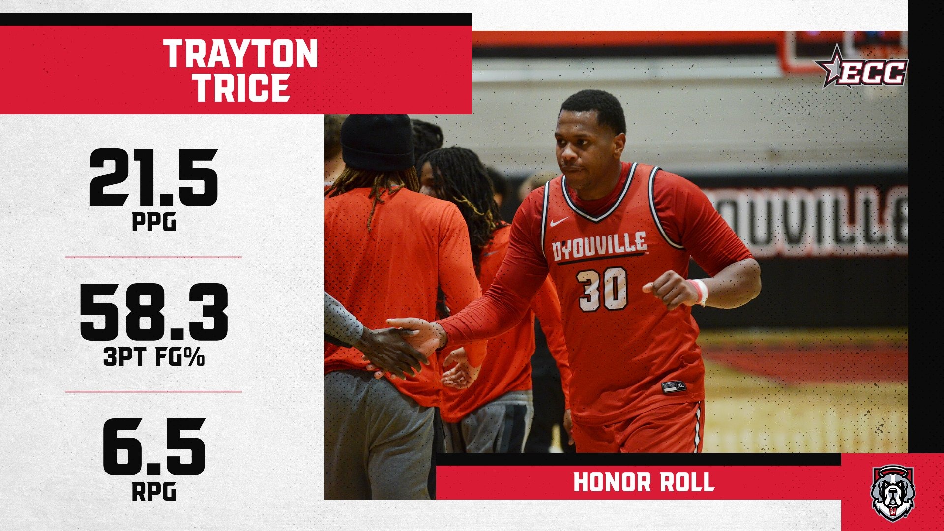 Trice Named Once Again to ECC Honor Roll - D'Youville University