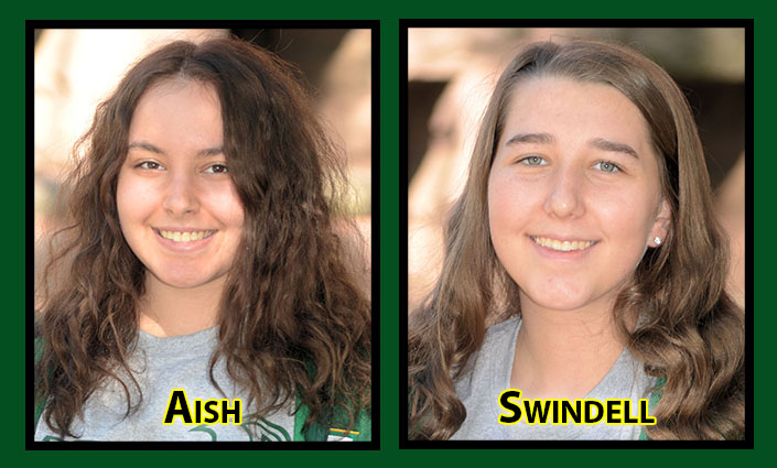 Aish, Women's Bowling Take Bears Classic For First Tourney Win ...