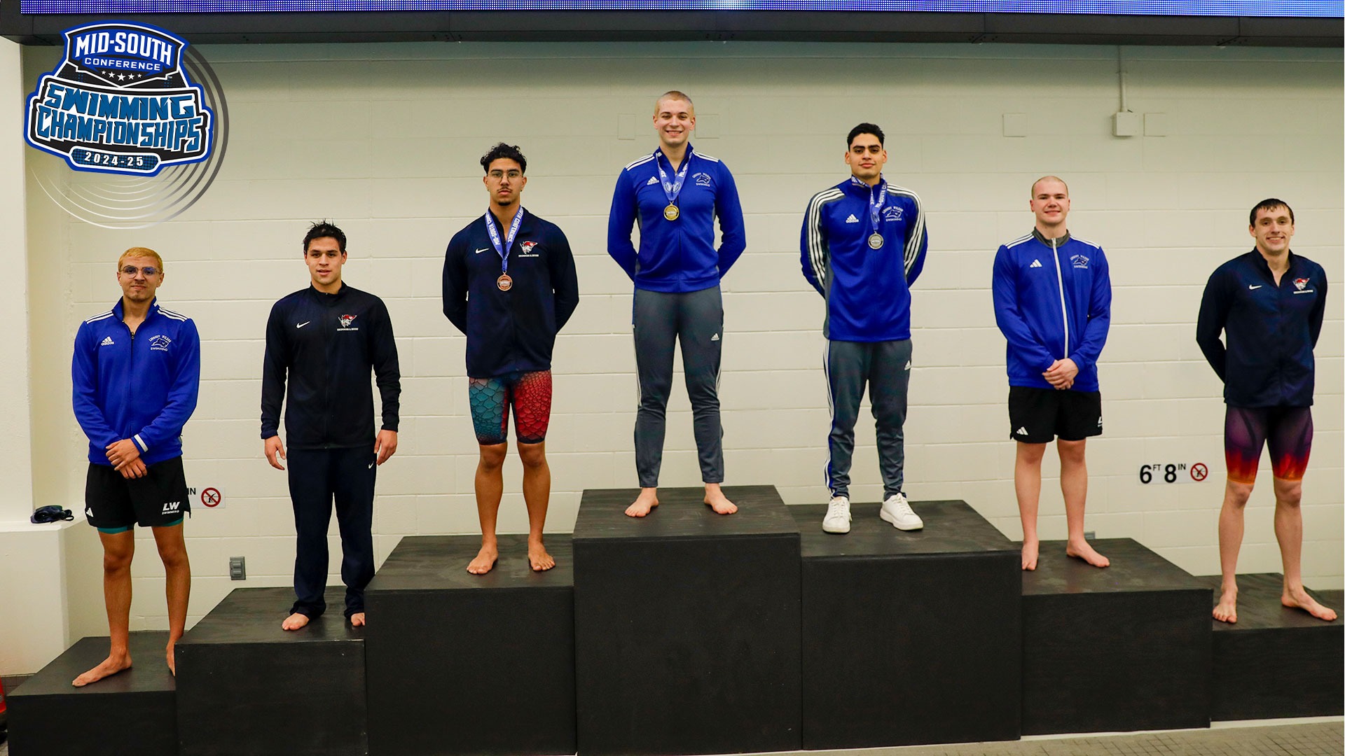 Men's Swimming Holds in Second After Day Two of Mid-South Championships ...