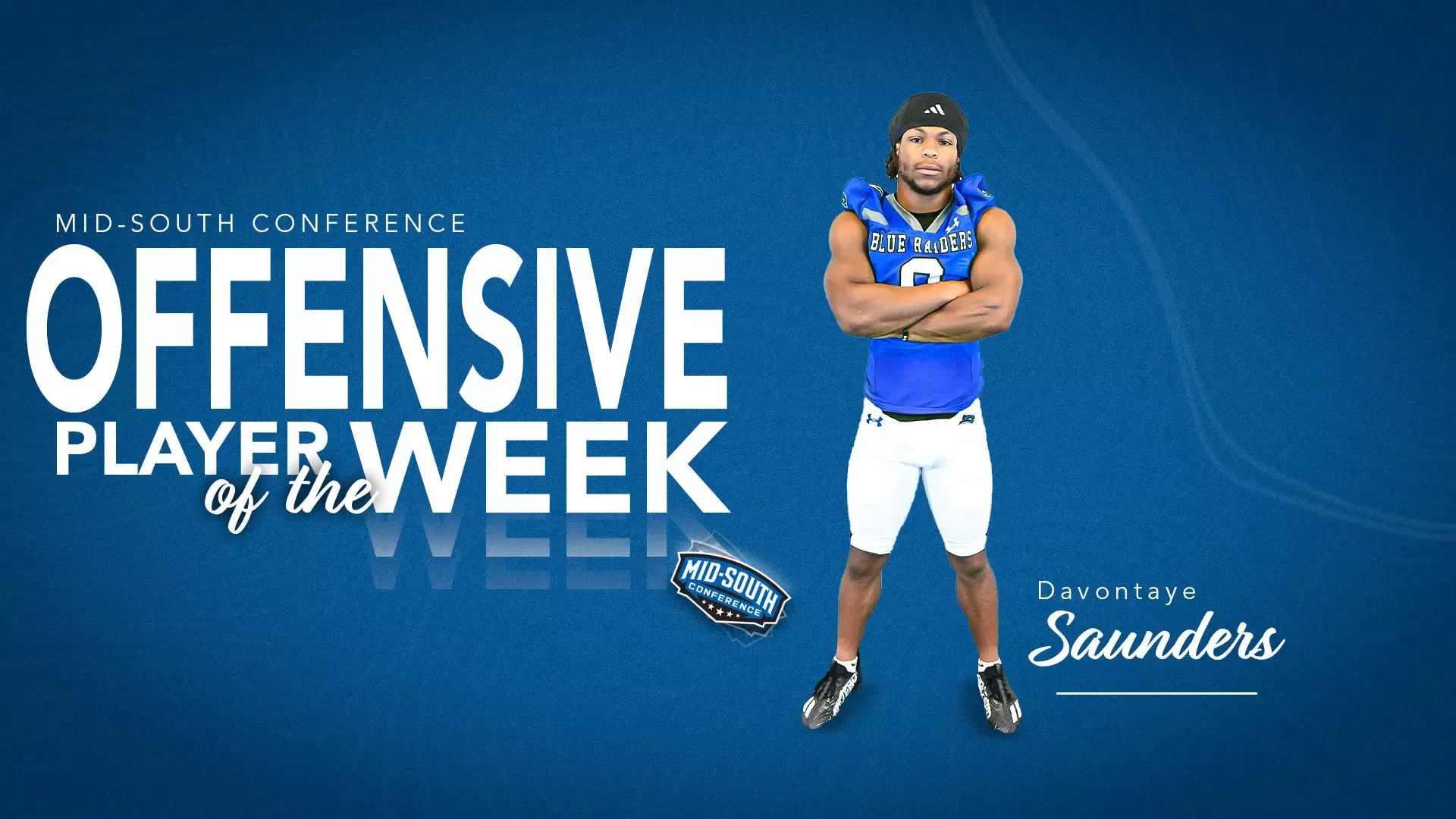 2025 Football Season Preview - Lindsey Wilson University