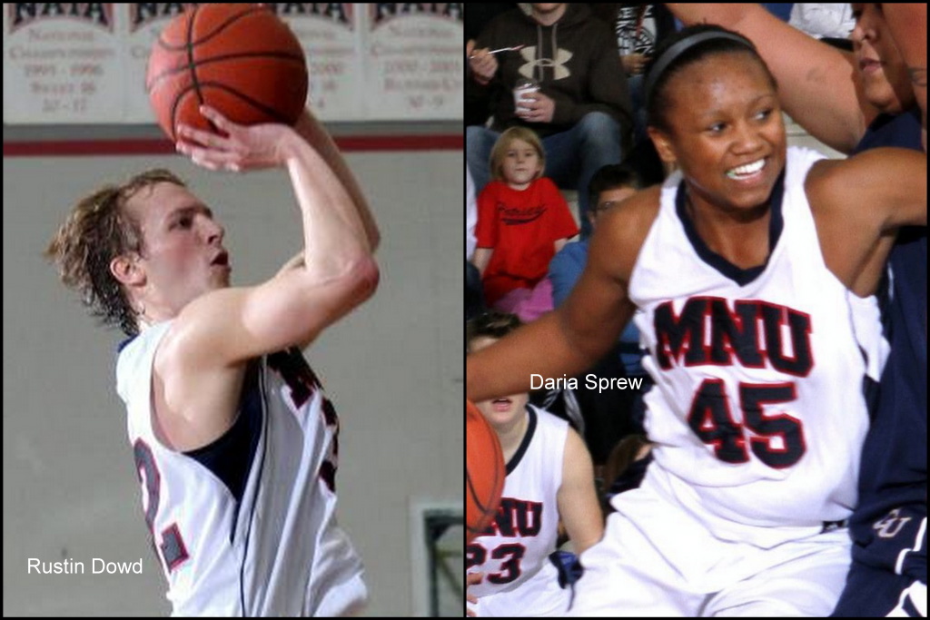 Rustin Dowd - Basketball (M) - MidAmerica Nazarene