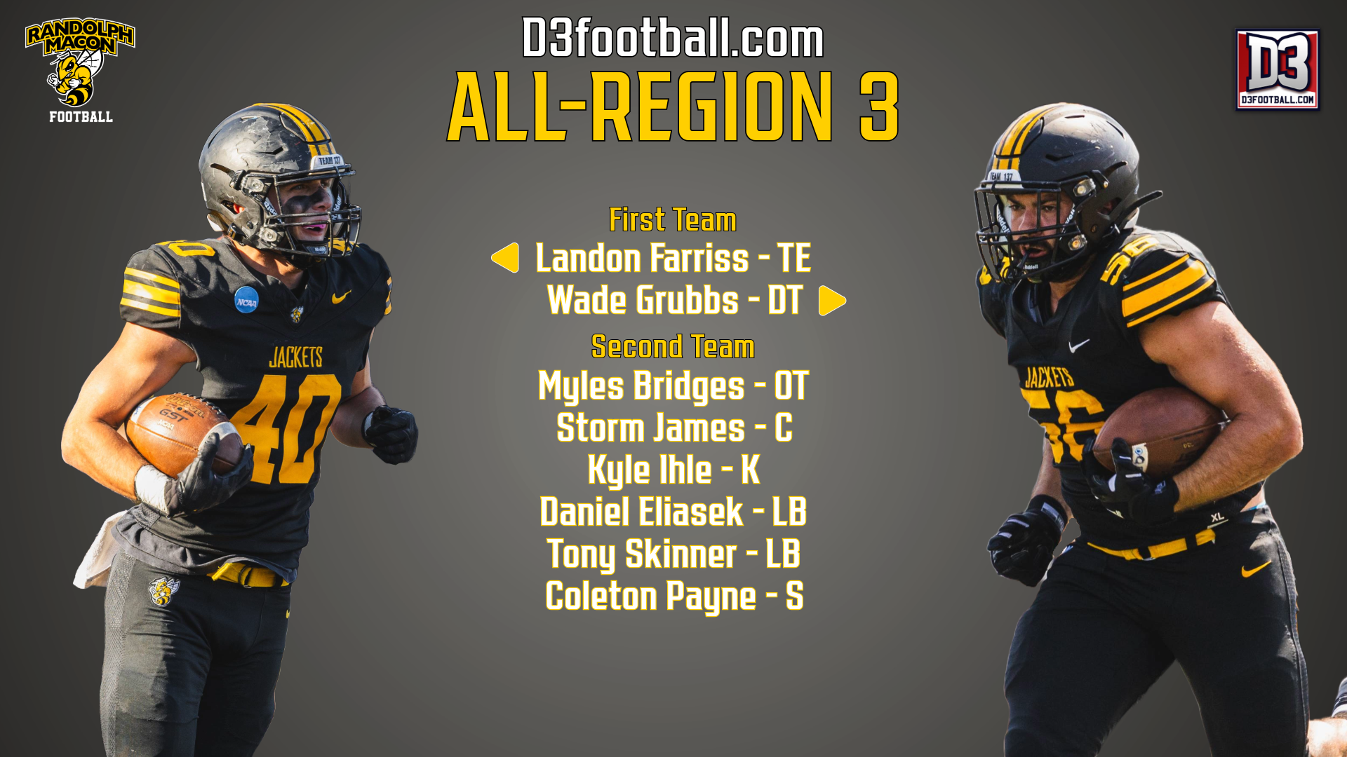 Six Football Jackets Earn Academic All District Honors Randolph Macon