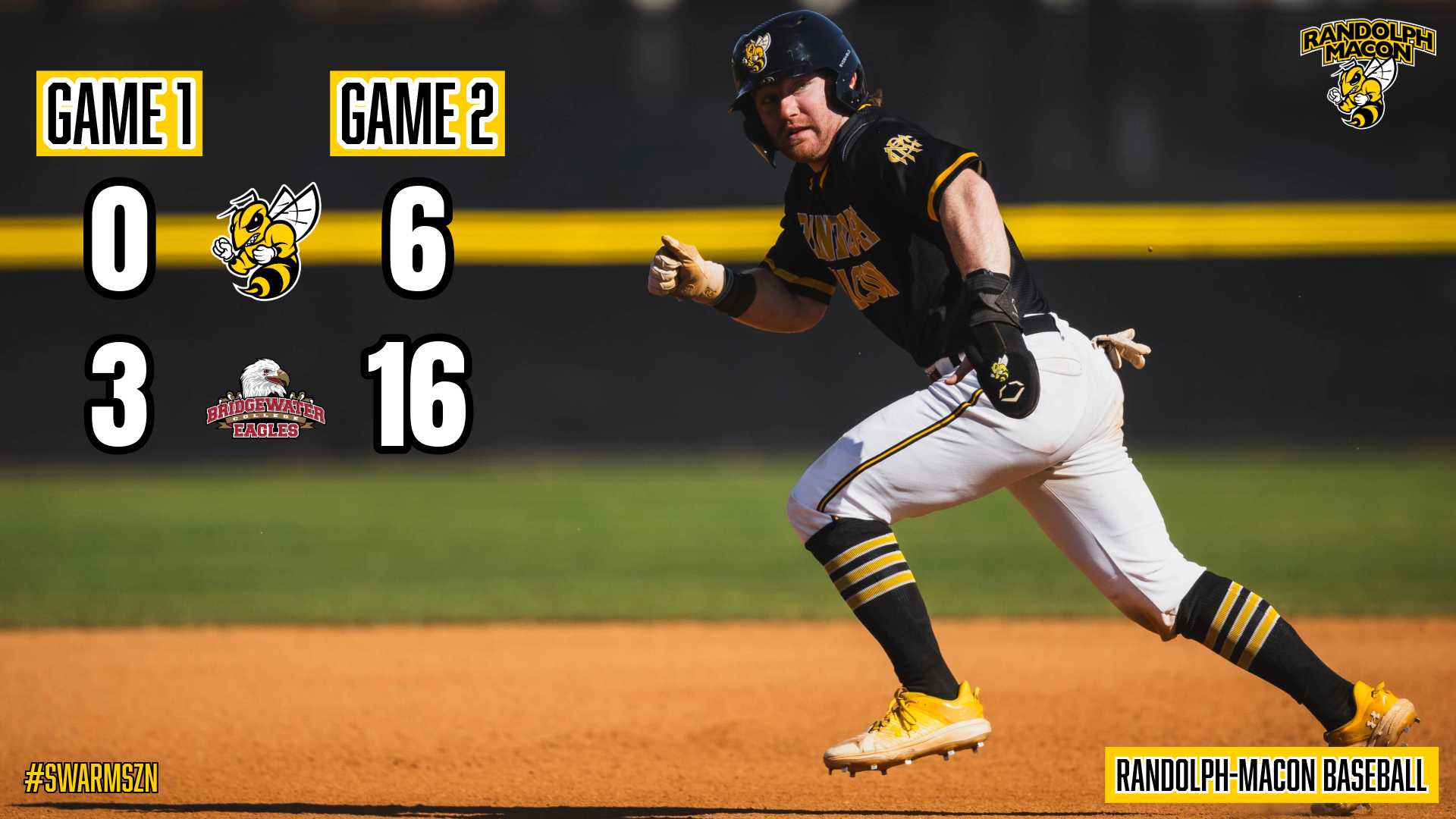 Games Added to RMC Baseball Schedule - Randolph-Macon College