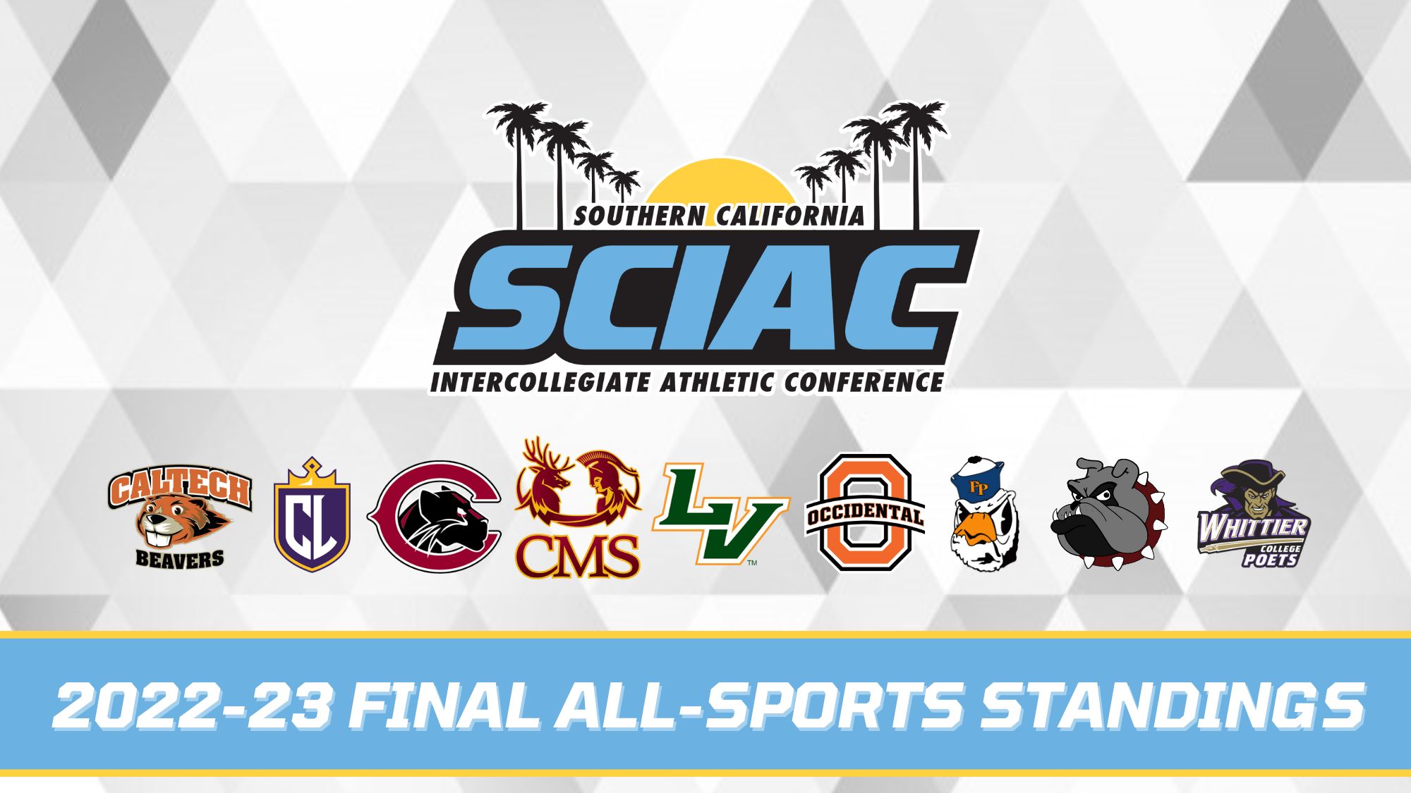 University of Redlands Athletics finishes third in SCIAC All-Sports ...