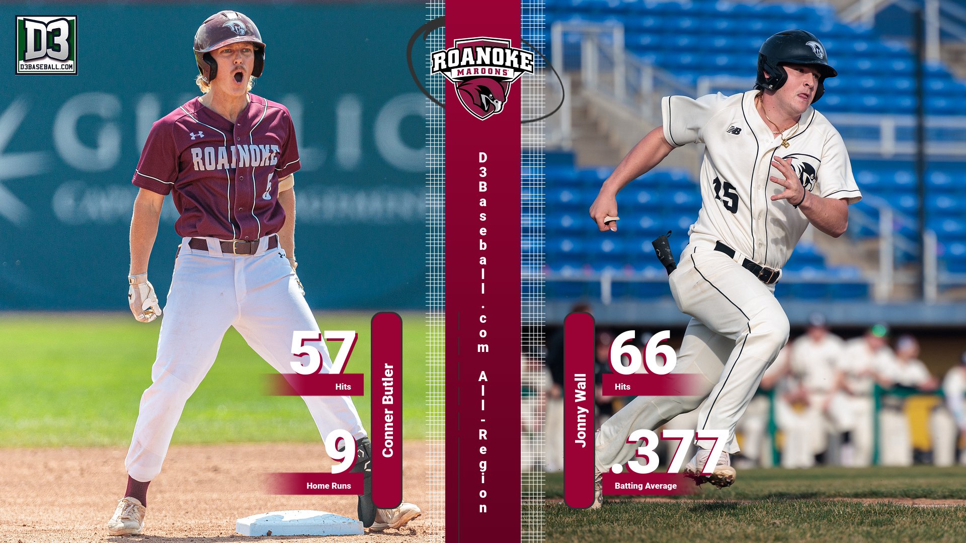 Butler, Wall Named All-Region by D3Baseball.com & ABCA - Roanoke College