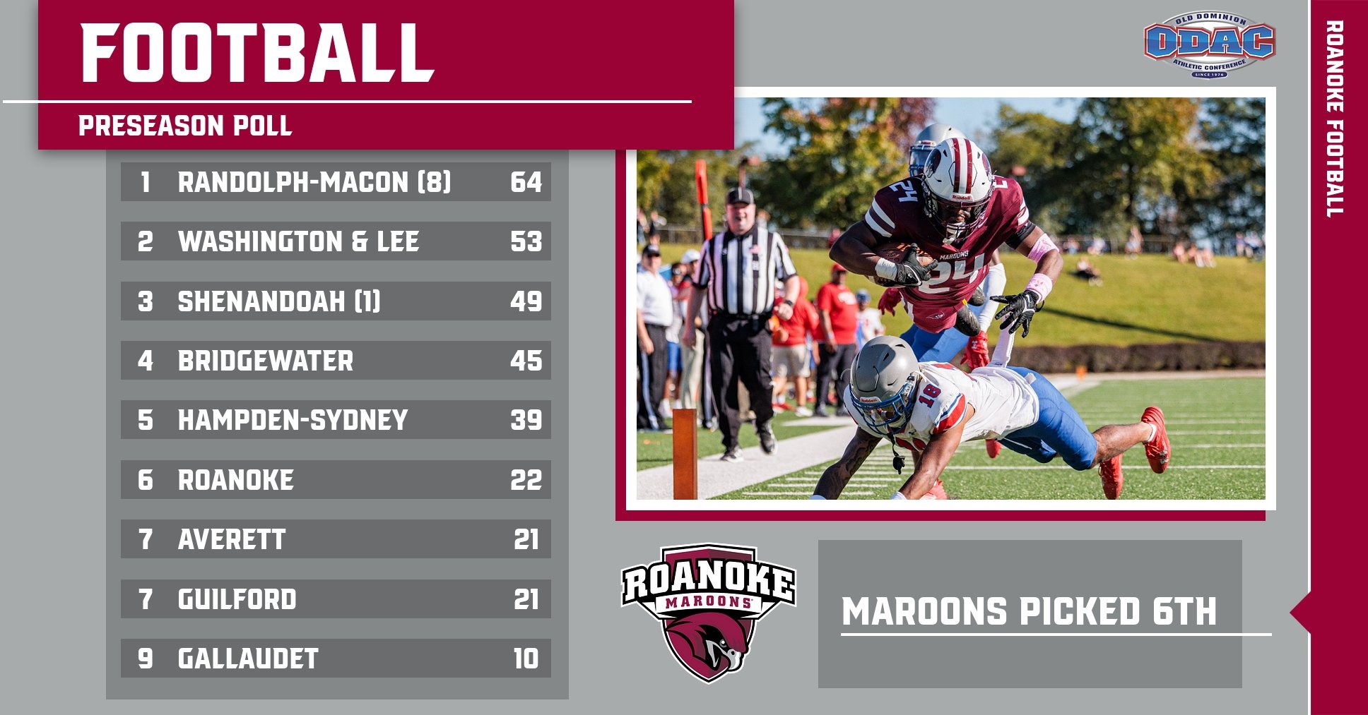 Roanoke football announces first varsity schedule since 1942 - Roanoke ...