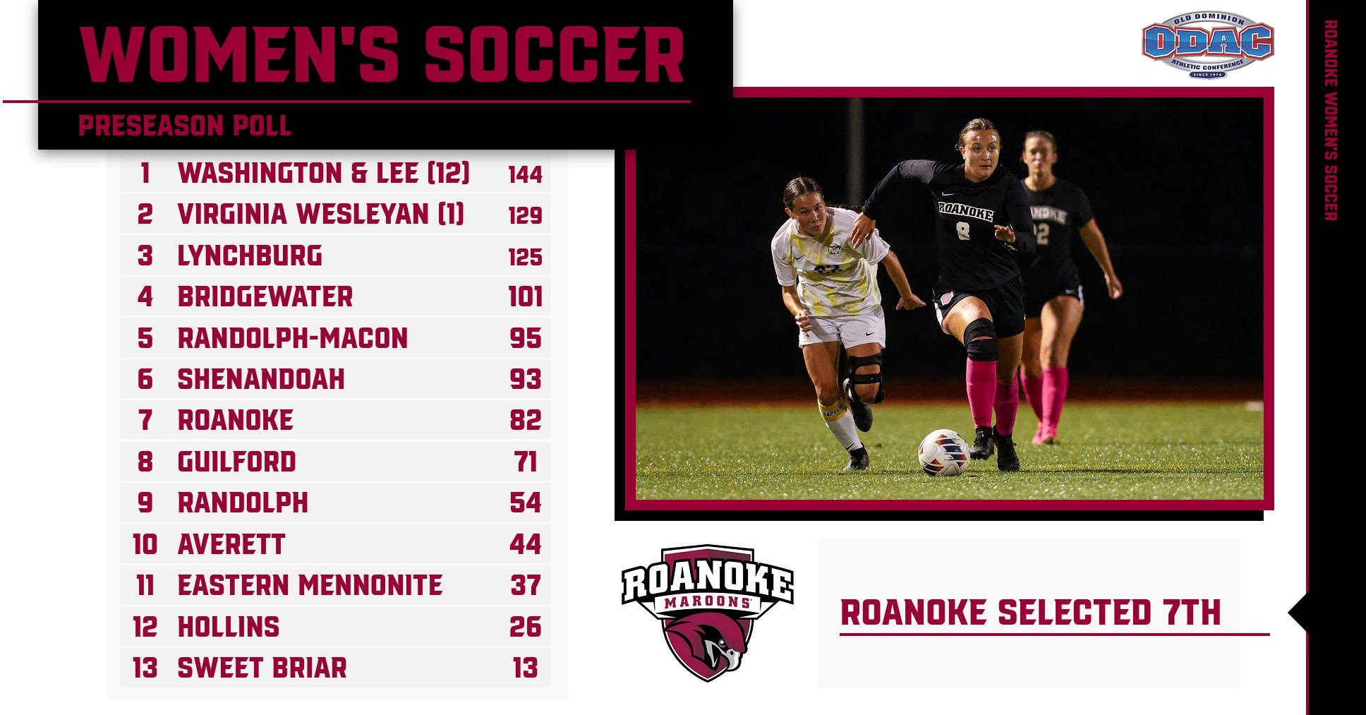 Maroon women’s soccer schedule for 2025 announced - Roanoke College