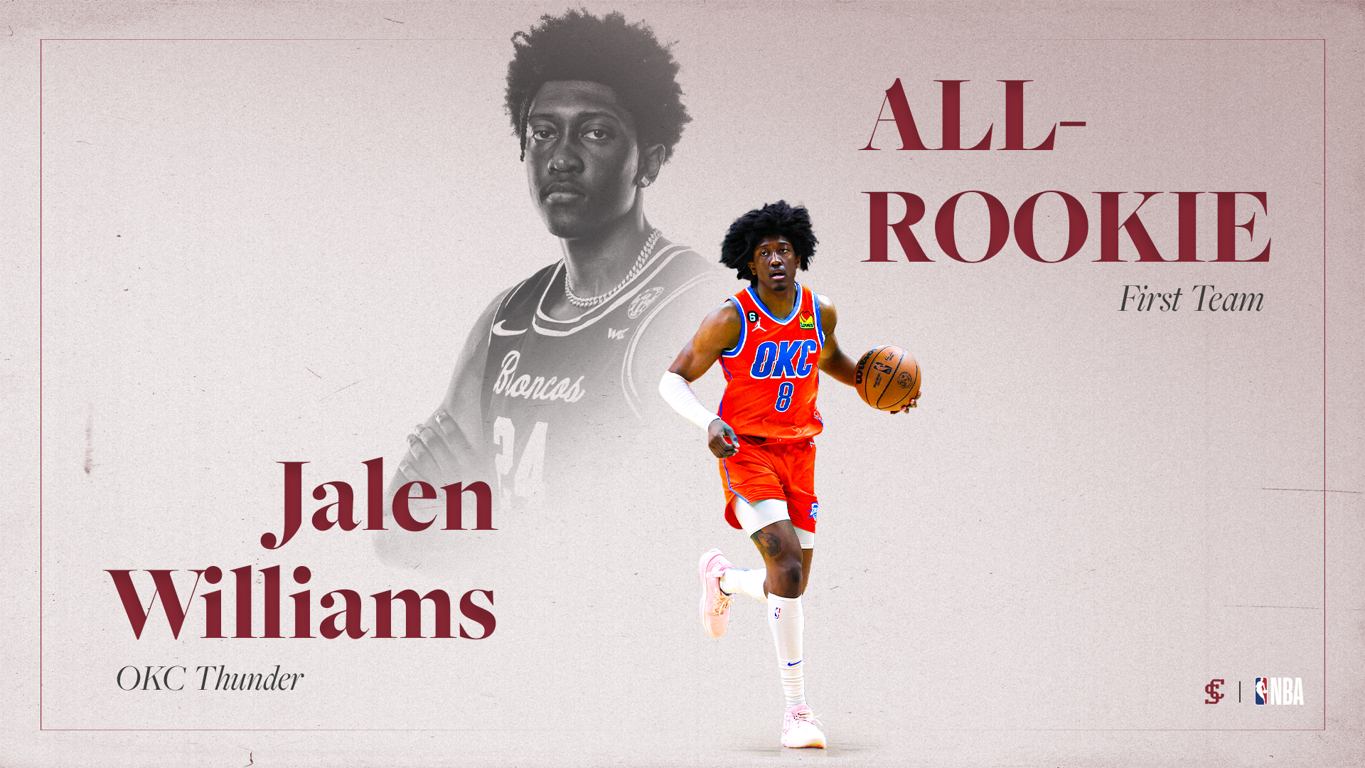Jalen Williams Named To NBA All-Rookie First Team - Santa Clara University