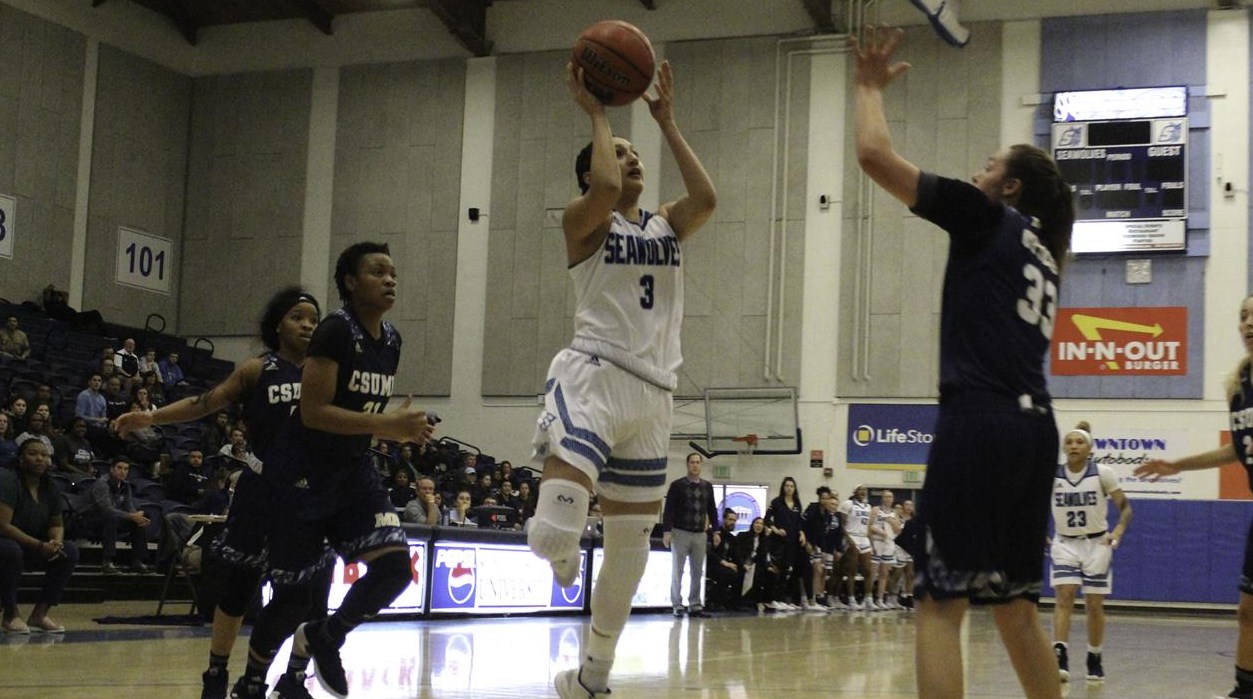 Jessica Solis - 2020-21 - Women's Basketball - Sonoma State University ...