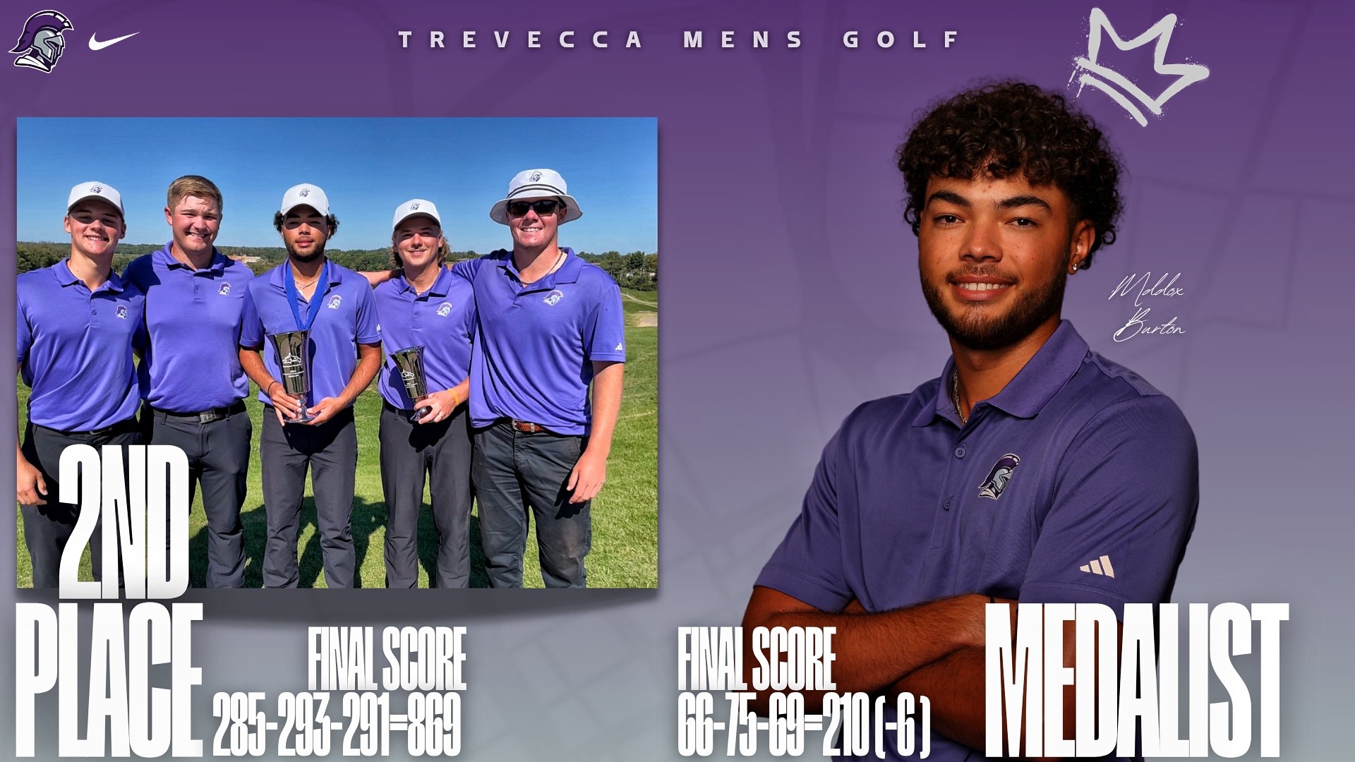 Trevecca Men’s Golf | Trojans Finish First Spring Event at Saint Leo ...