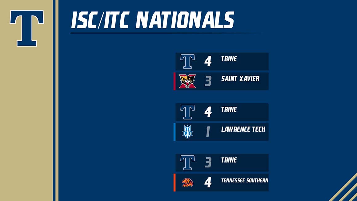 Bowling Sweeps Columbia 300 Western Shootout - Trine University