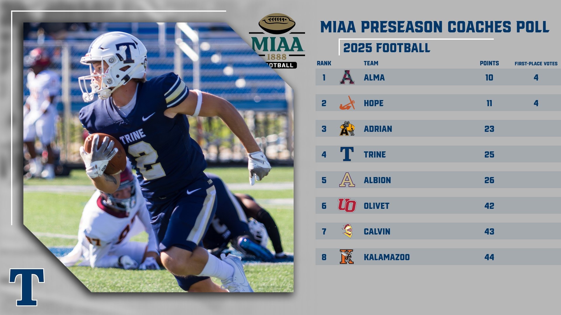 Football Announces 2025 Schedule - Trine University