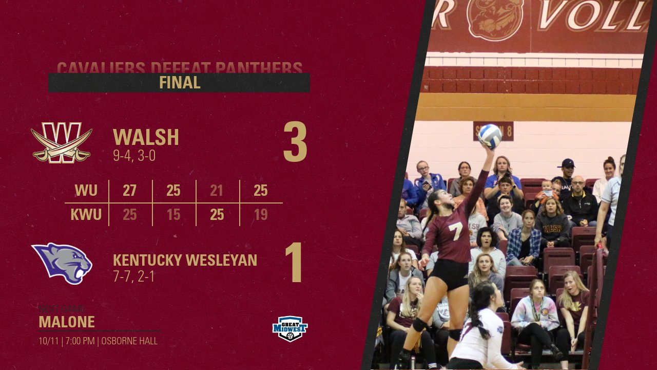 Volleyball Wins Third Straight - Walsh University