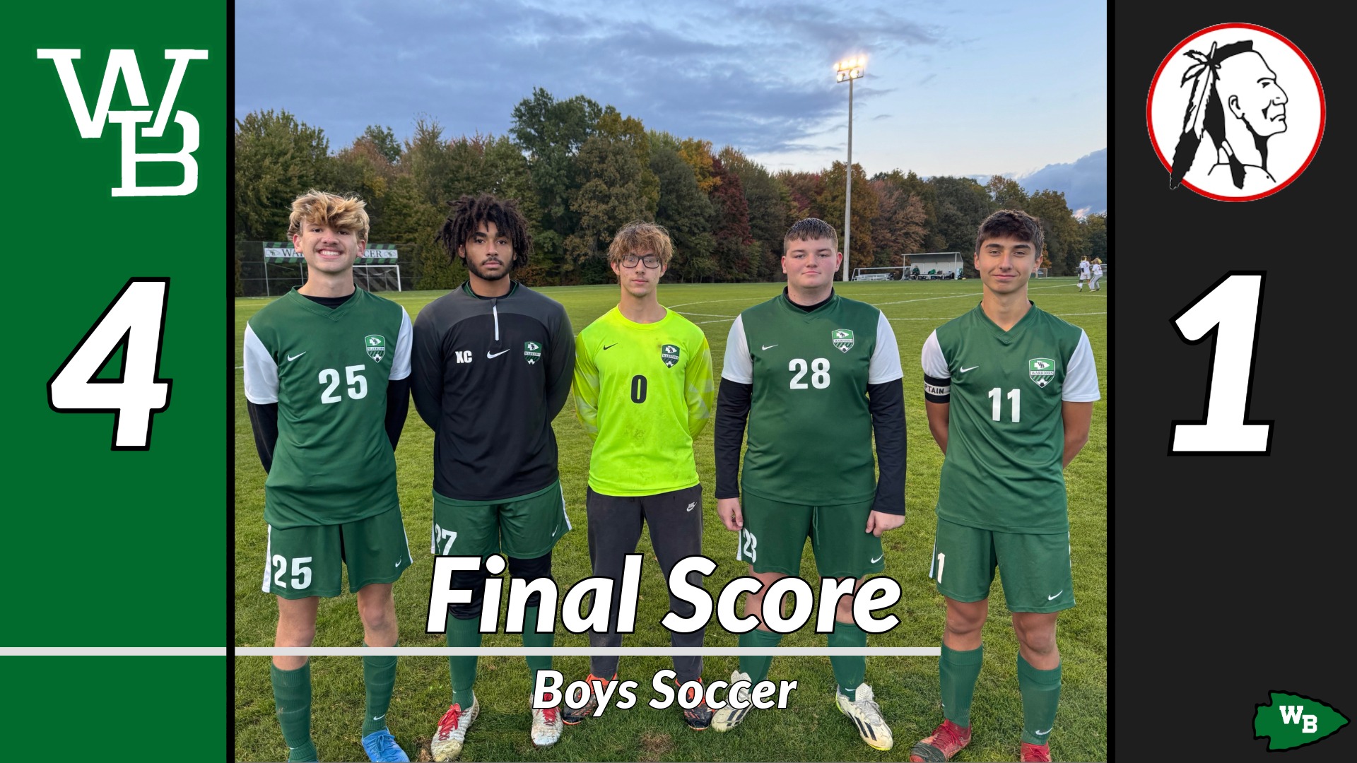 Boys Soccer 2024 Schedule - West Branch High School