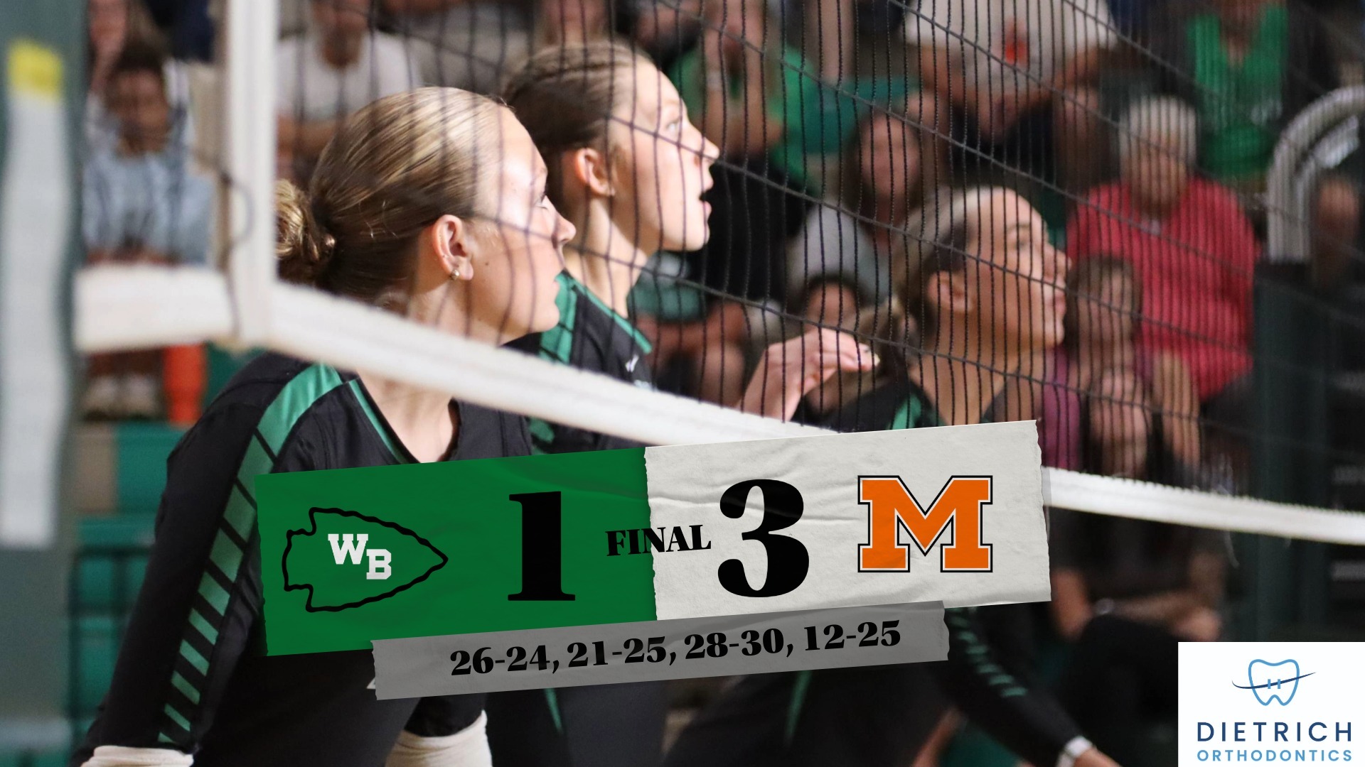 Warrior Volleyball Downs Minerva in Four Sets - West Branch High School