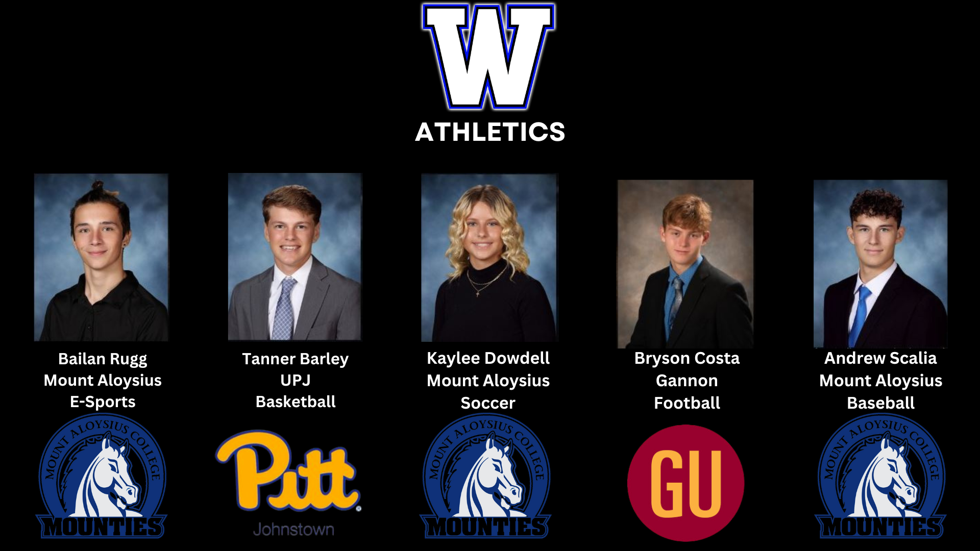 Five Windber Seniors Sign to Compete in College Sports - Windber Area ...